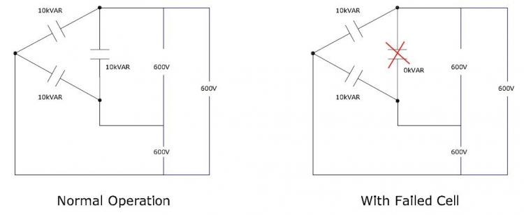 Power Factor Correction Capacitors | Cos Phi